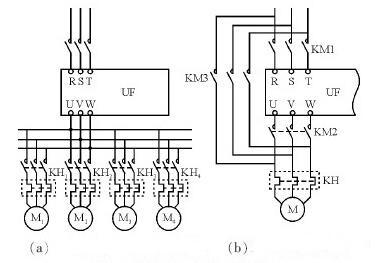 Is a Contactor Required between VFD and Motor?